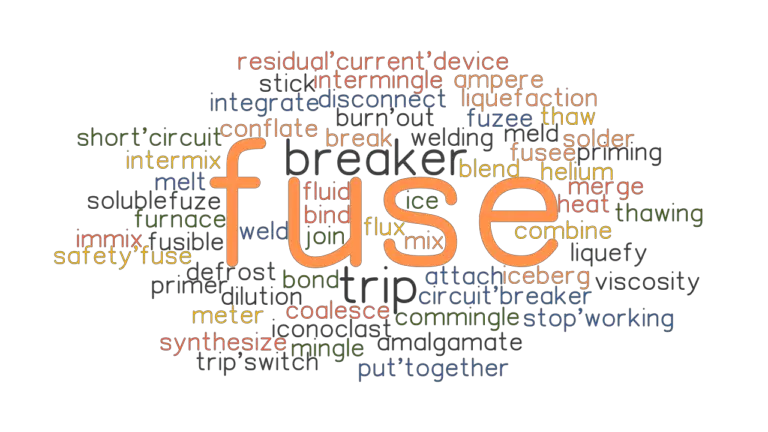 FUSE: Synonyms and Related Words. What is Another Word for FUSE ...