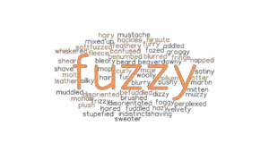 FUZZY: Synonyms and Related Words. What is Another Word for FUZZY ...