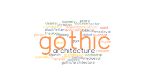 GOTHIC: Synonyms and Related Words. What is Another Word for GOTHIC ...