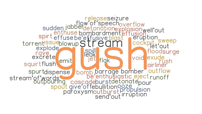 GUSH: Synonyms and Related Words. What is Another Word for GUSH ...