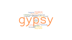 GYPSY: Synonyms and Related Words. What is Another Word for GYPSY ...