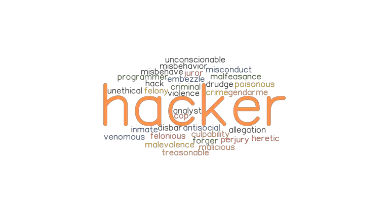 HACKER: Synonyms and Related Words. What is Another Word for HACKER ...