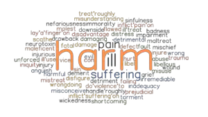 HARM: Synonyms and Related Words. What is Another Word for HARM ...