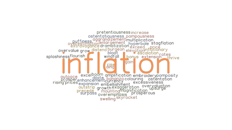 INFLATION: Synonyms and Related Words. What is Another Word for ...
