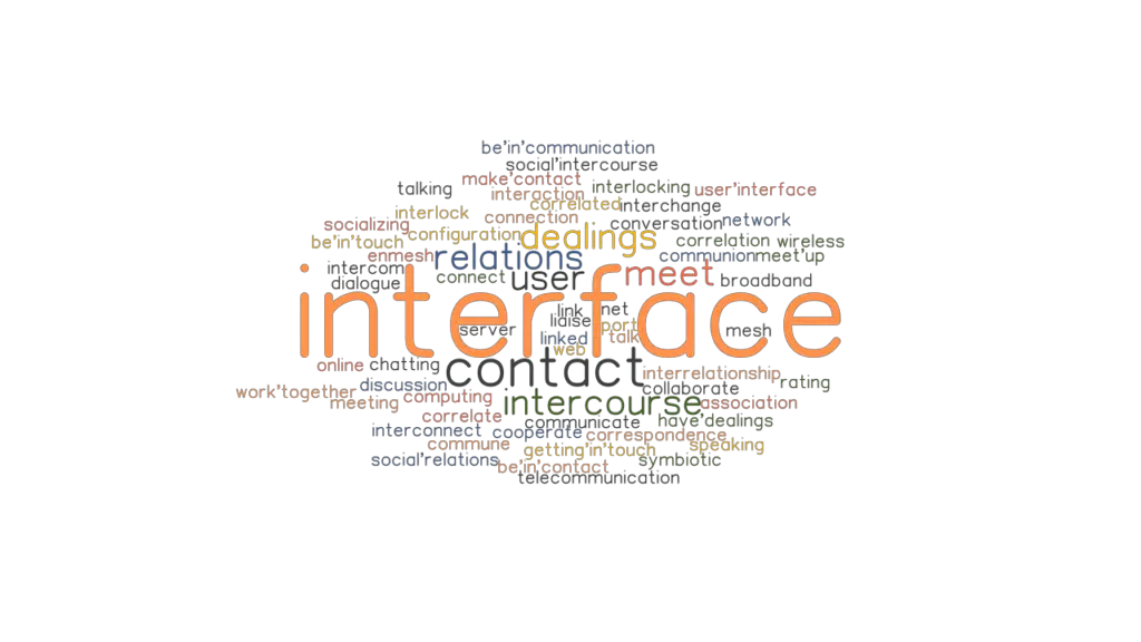 Interfacing Synonym