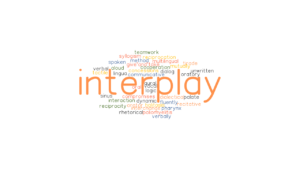INTERPLAY: Synonyms and Related Words. What is Another Word for ...