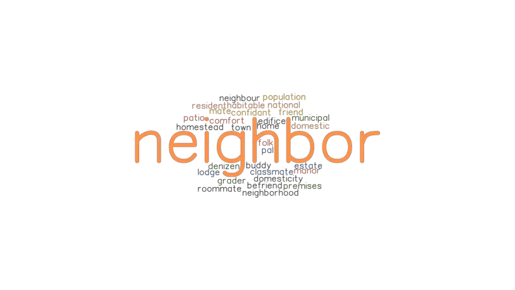 NEIGHBOR: Synonyms and Related Words. What is Another Word for NEIGHBOR ...