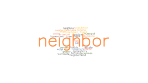 NEIGHBOR: Synonyms and Related Words. What is Another Word for NEIGHBOR ...