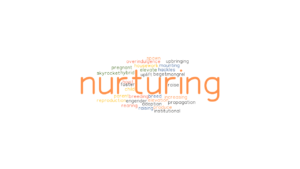 NURTURING: Synonyms and Related Words. What is Another Word for ...