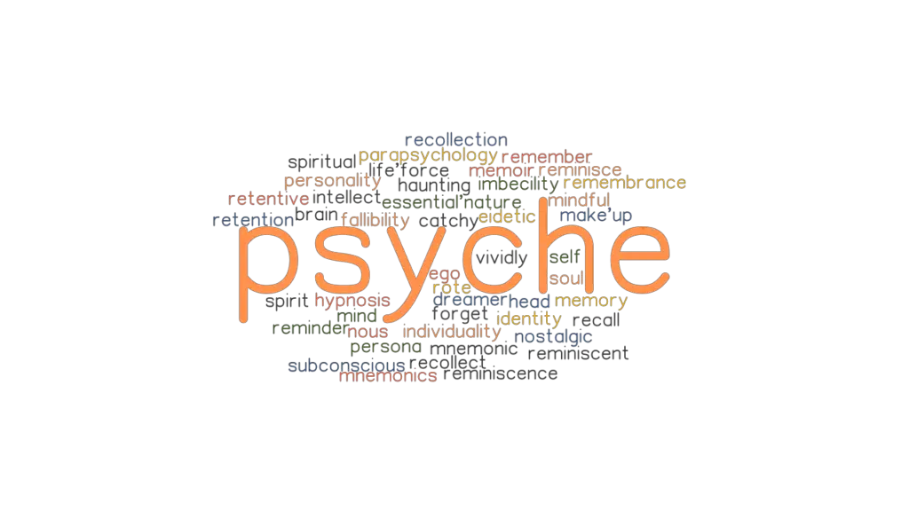 PSYCHE: Synonyms and Related Words. What is Another Word for PSYCHE ...