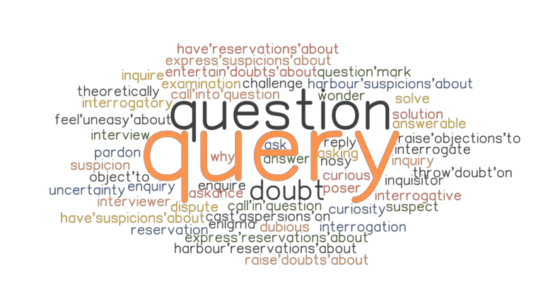 QUERY: Synonyms and Related Words. What is Another Word for QUERY ...