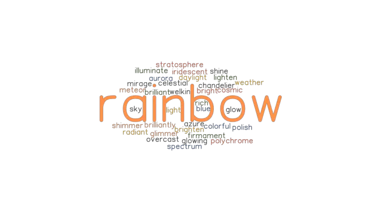 RAINBOW: Synonyms and Related Words. What is Another Word for RAINBOW ...