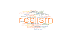 REALISM: Synonyms and Related Words. What is Another Word for REALISM ...