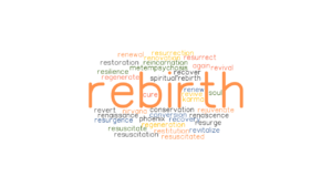 REBIRTH: Synonyms and Related Words. What is Another Word for REBIRTH ...