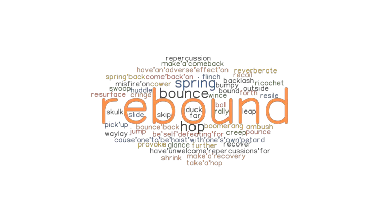 REBOUND: Synonyms and Related Words. What is Another Word for REBOUND ...