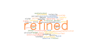 REFINED: Synonyms and Related Words. What is Another Word for REFINED ...