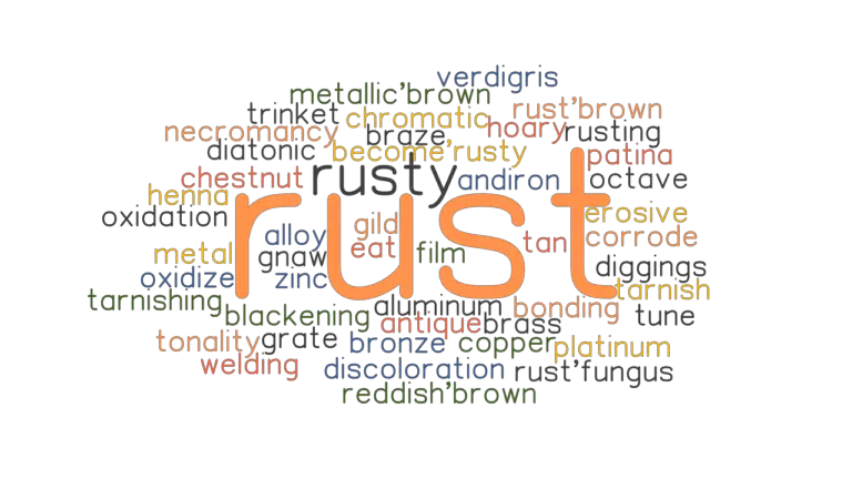 RUST: Synonyms and Related Words. What is Another Word for RUST ...