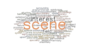 SCENE: Synonyms and Related Words. What is Another Word for SCENE ...