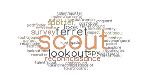 SCOUT: Synonyms and Related Words. What is Another Word for SCOUT ...