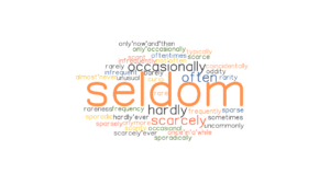 SELDOM: Synonyms and Related Words. What is Another Word for SELDOM ...