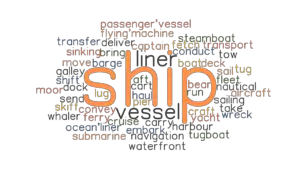 SHIP: Synonyms and Related Words. What is Another Word for SHIP ...