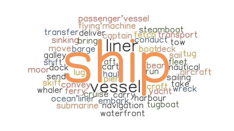 SHIP: Synonyms and Related Words. What is Another Word for SHIP ...