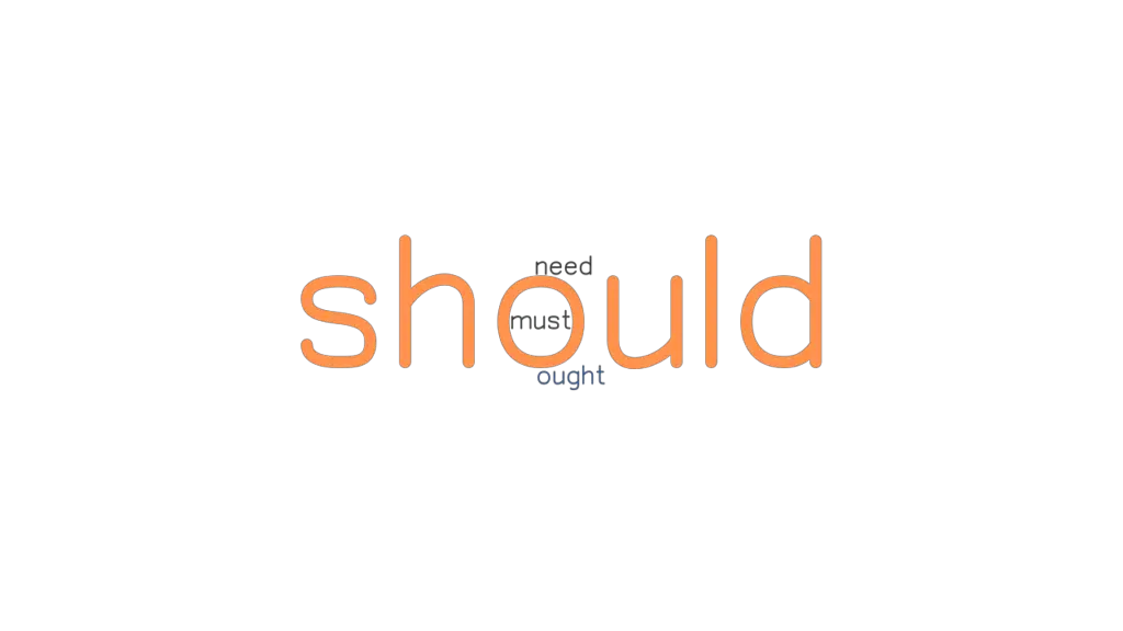 SHOULD: Synonyms and Related Words. What is Another Word for SHOULD ...