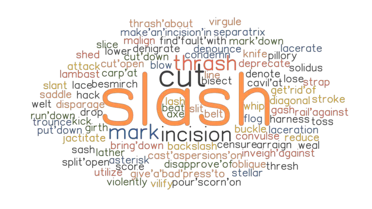 Slashing Meaning