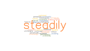 STEADILY: Synonyms and Related Words. What is Another Word for STEADILY ...