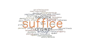 SUFFICE: Synonyms and Related Words. What is Another Word for SUFFICE ...