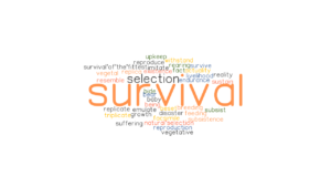SURVIVAL: Synonyms and Related Words. What is Another Word for SURVIVAL ...