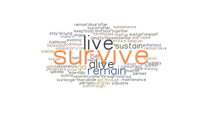 SURVIVE: Synonyms and Related Words. What is Another Word for SURVIVE ...
