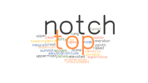 TOP NOTCH: Synonyms and Related Words. What is Another Word for TOP ...