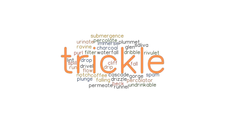 TRICKLE: Synonyms and Related Words. What is Another Word for TRICKLE ...