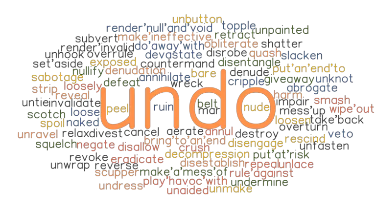 UNDO: Synonyms and Related Words. What is Another Word for UNDO ...