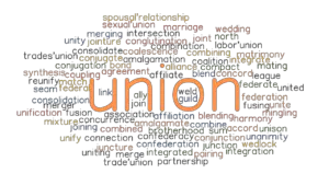 UNION: Synonyms and Related Words. What is Another Word for UNION ...