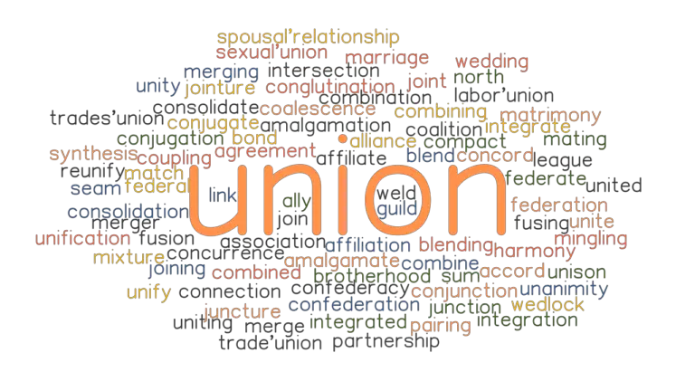 UNION: Synonyms and Related Words. What is Another Word for UNION ...