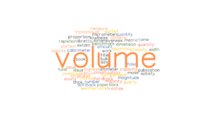 VOLUME: Synonyms and Related Words. What is Another Word for VOLUME ...