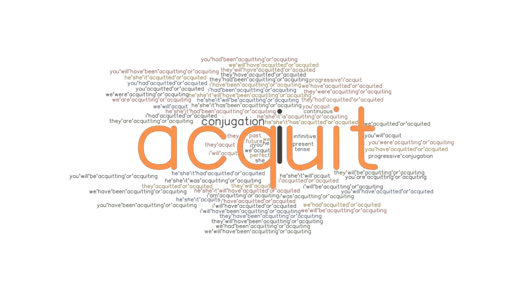 Acquit Past Tense: Verb Forms, Conjugate ACQUIT - GrammarTOP.com