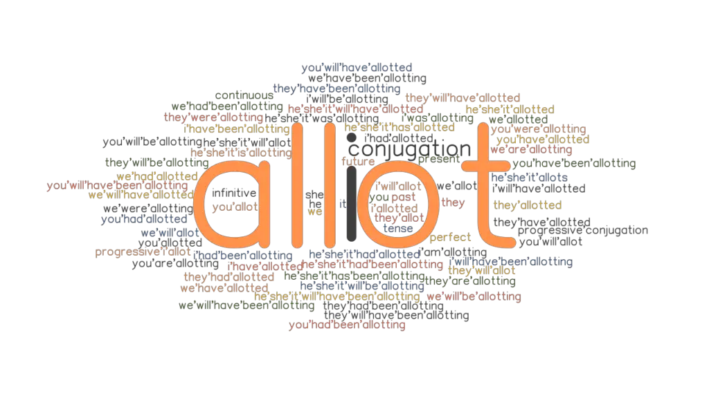 Allot Past Tense: Verb Forms, Conjugate ALLOT - GrammarTOP.com