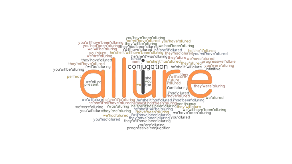 Allure Past Tense: Verb Forms, Conjugate ALLURE - GrammarTOP.com