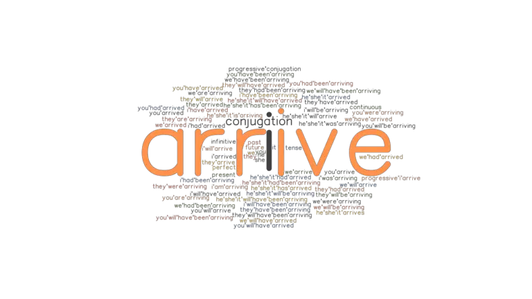 Arrive Past Tense: Verb Forms, Conjugate ARRIVE - GrammarTOP.com