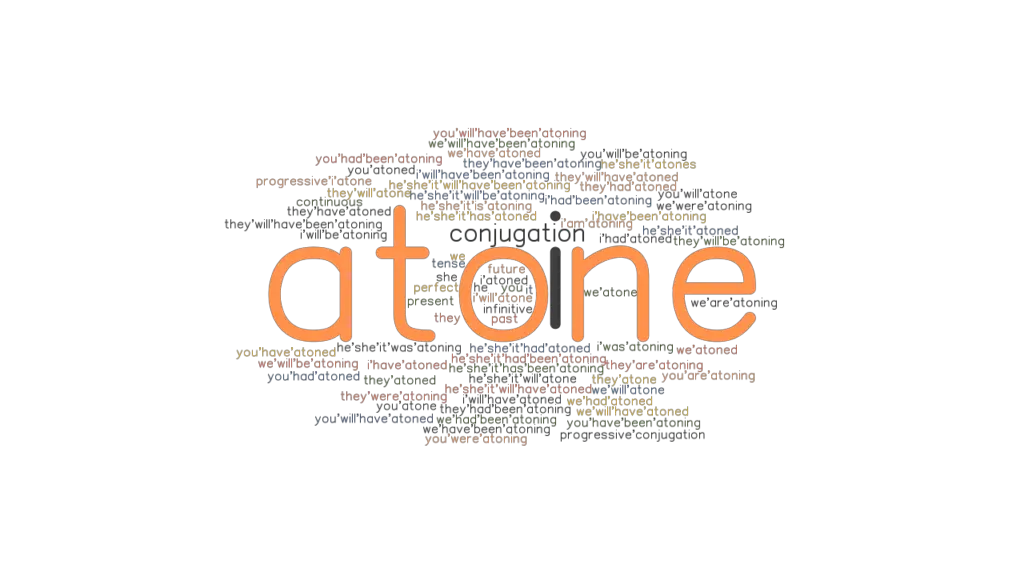 Atone Past Tense: Verb Forms, Conjugate ATONE - GrammarTOP.com