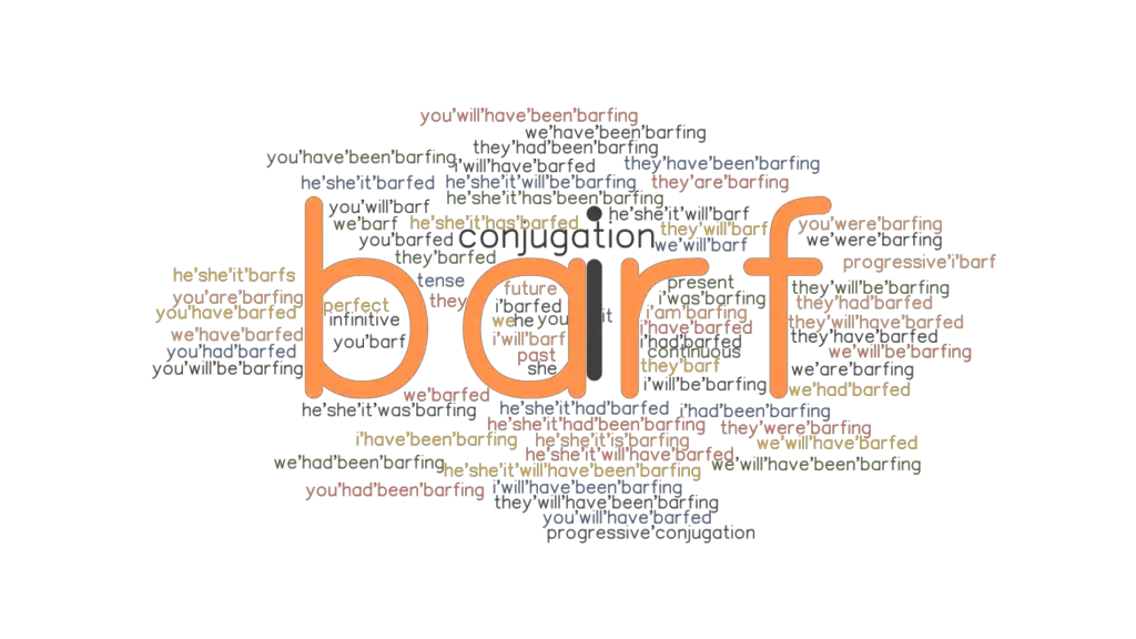 Barf Past Tense: Verb Forms, Conjugate BARF - GrammarTOP.com