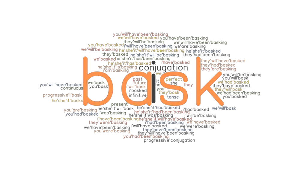 Bask Past Tense: Verb Forms, Conjugate BASK - GrammarTOP.com