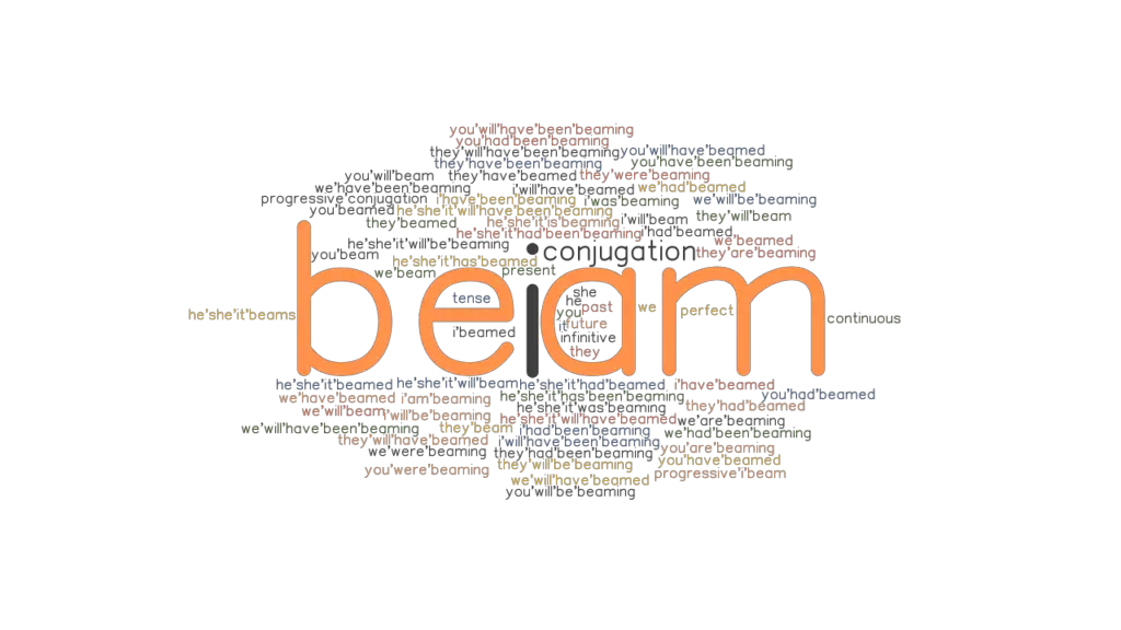 Beam Past Tense: Verb Forms, Conjugate BEAM - GrammarTOP.com