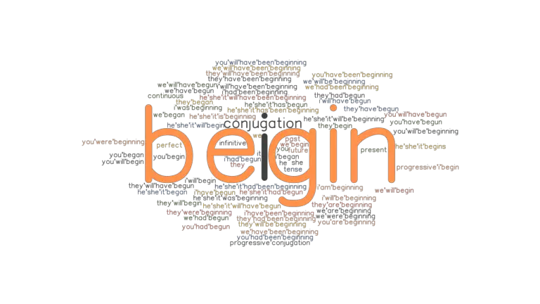 Begin Past Tense: Verb Forms, Conjugate BEGIN - GrammarTOP.com