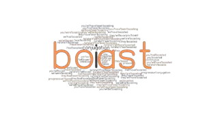 Boast Past Tense: Verb Forms, Conjugate BOAST - GrammarTOP.com