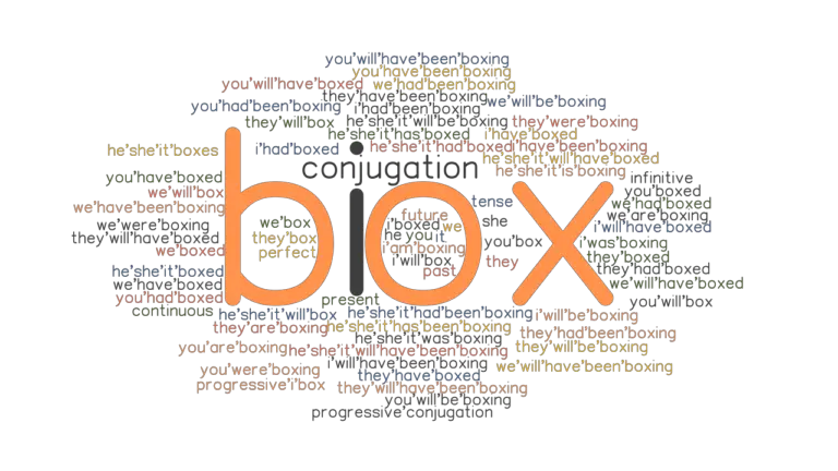 Box Past Tense: Verb Forms, Conjugate BOX - GrammarTOP.com