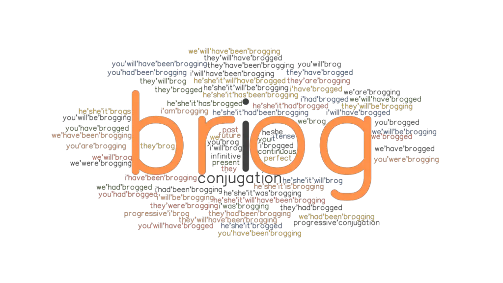 Brog Past Tense: Verb Forms, Conjugate BROG - GrammarTOP.com